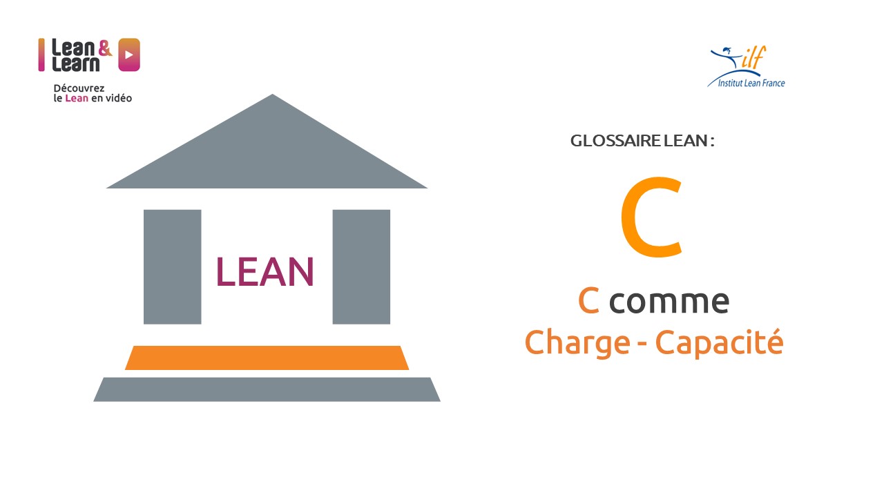 Charge - Capacité - Lean & Learn